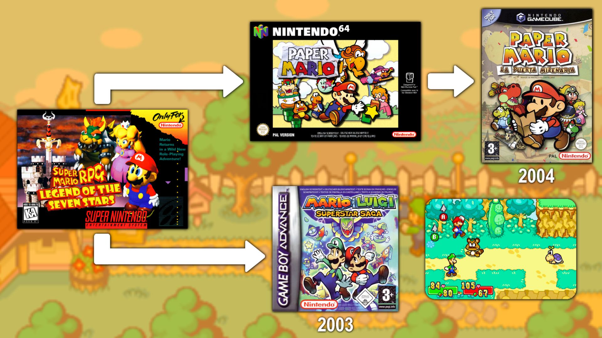 mario rpg gba Gran venta OFF-58%